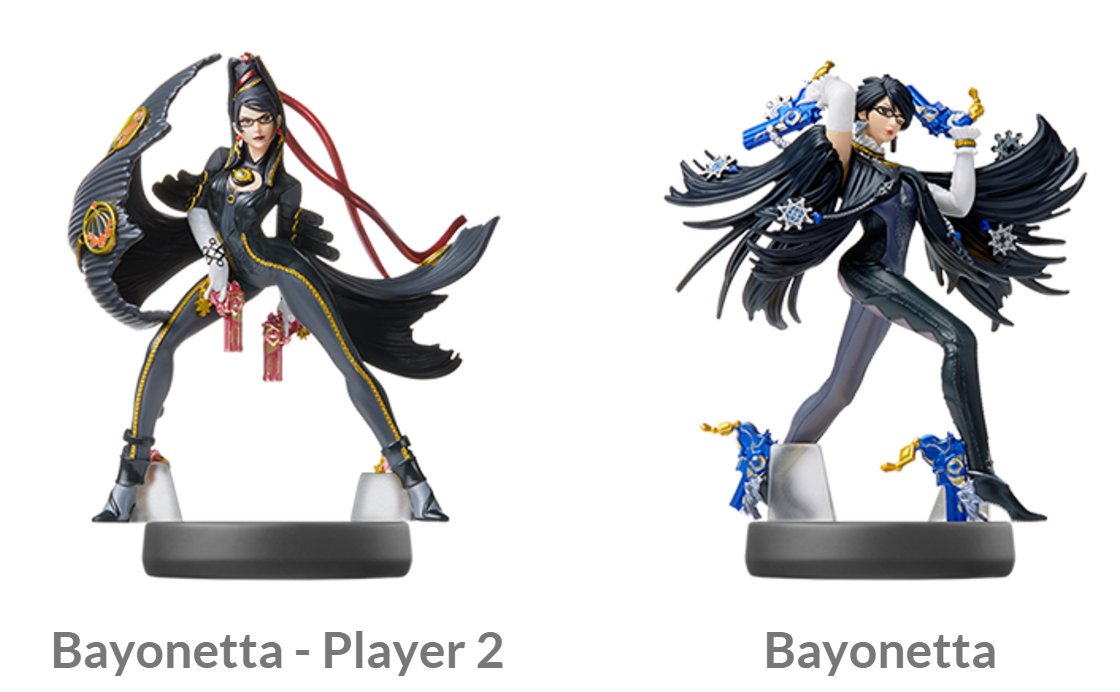 Figurki amiibo Bayonetta po 74,99 zł w Konsoleigry - Kolekcjonerki